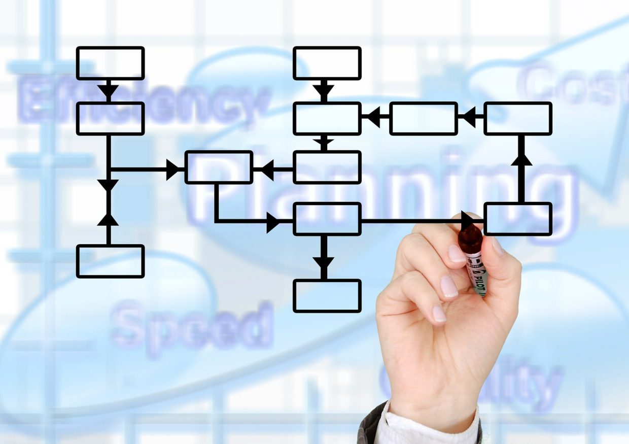 ONIT - SEAP's AI-Driven Work Force Management Software ONIT - SEAP's AI-Driven Work Force Management Software